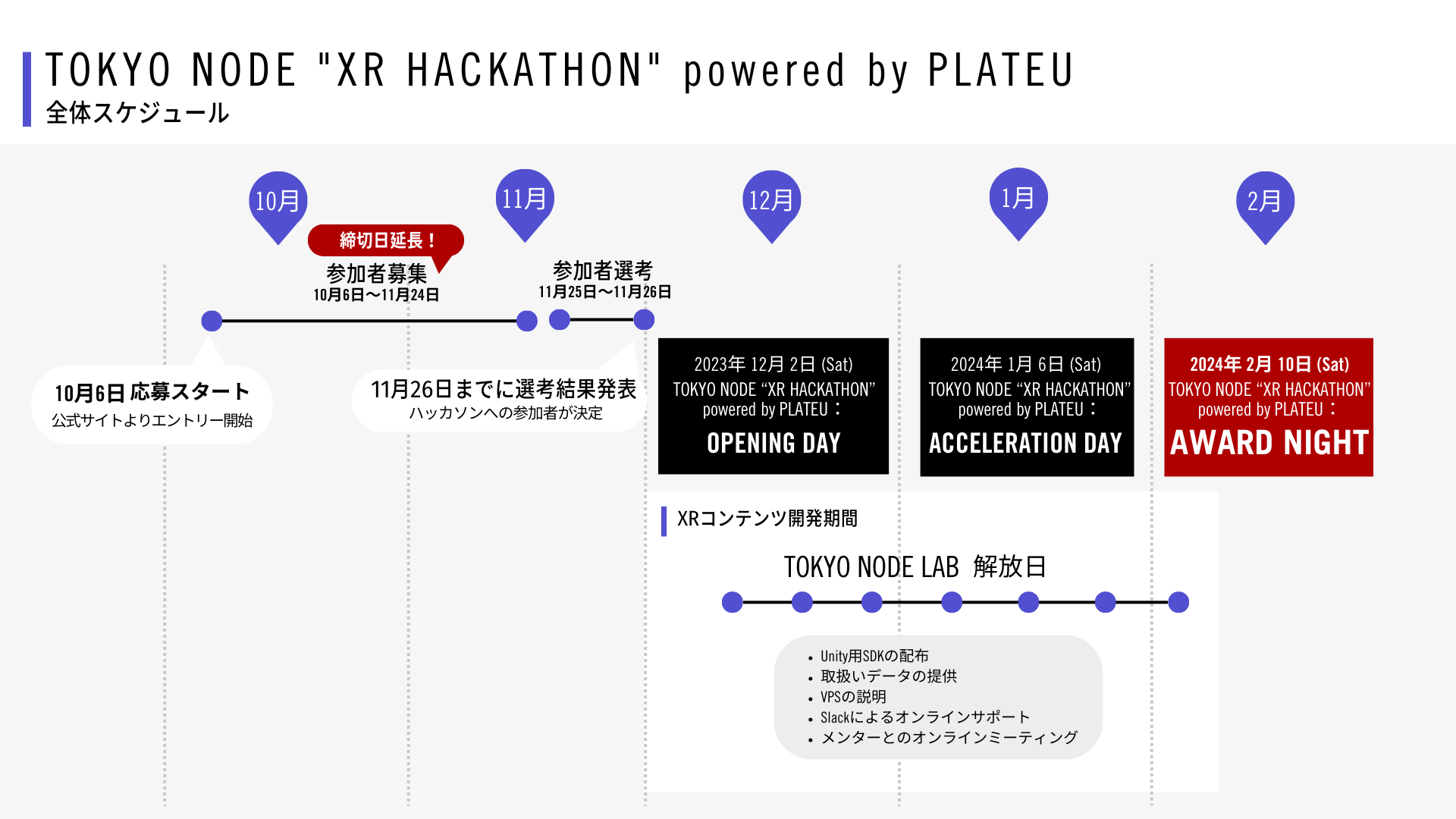 TOKYO NODE XR HACKATHON powered by PLATEAU